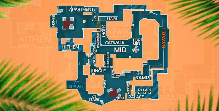 CS2-Mirage全解：完整攻略 (2024)