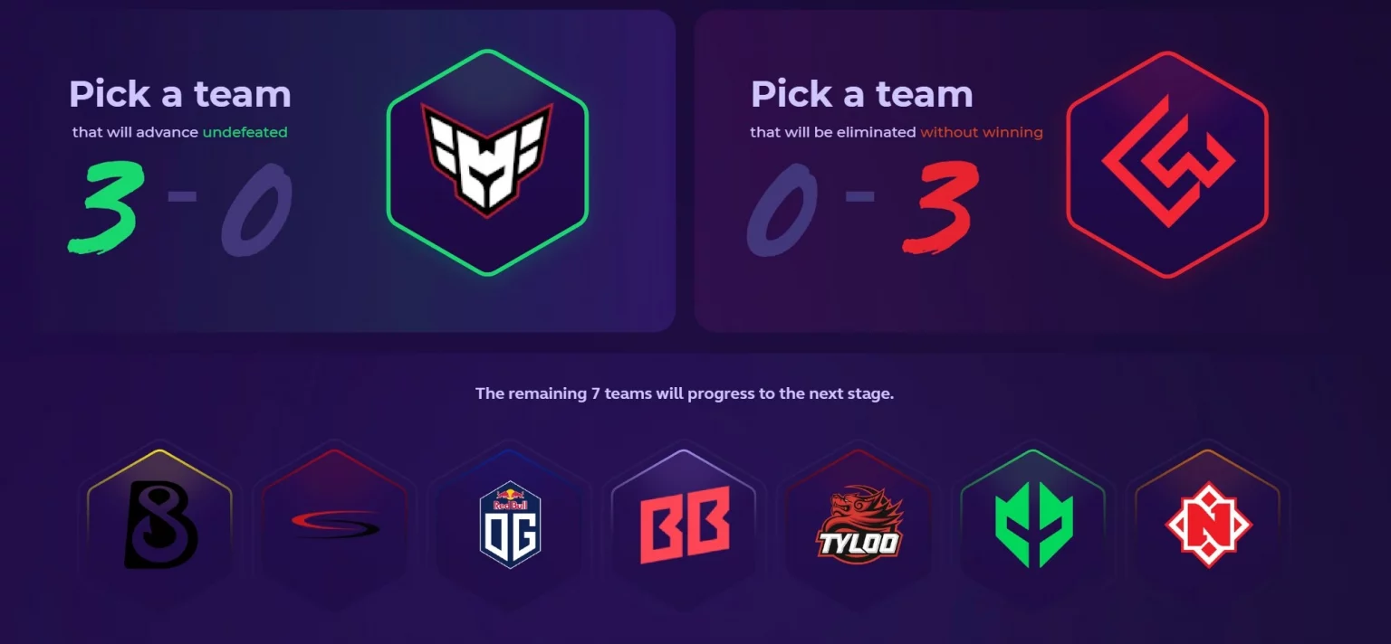 CS2解说们分享BLAST.tv Austin Major 2025的Pick’em预测 – 谁稳妥？谁大胆？ - CS2 Community ...