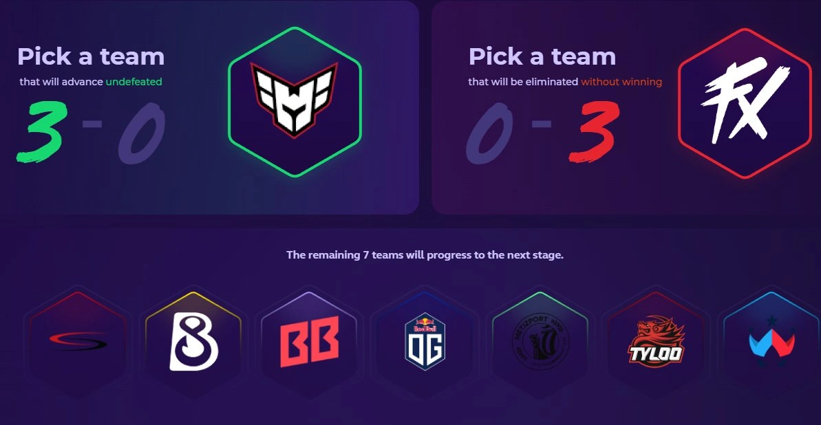 CS2解说们分享BLAST.tv Austin Major 2025的Pick’em预测 – 谁稳妥？谁大胆？ - CS2 Community ...